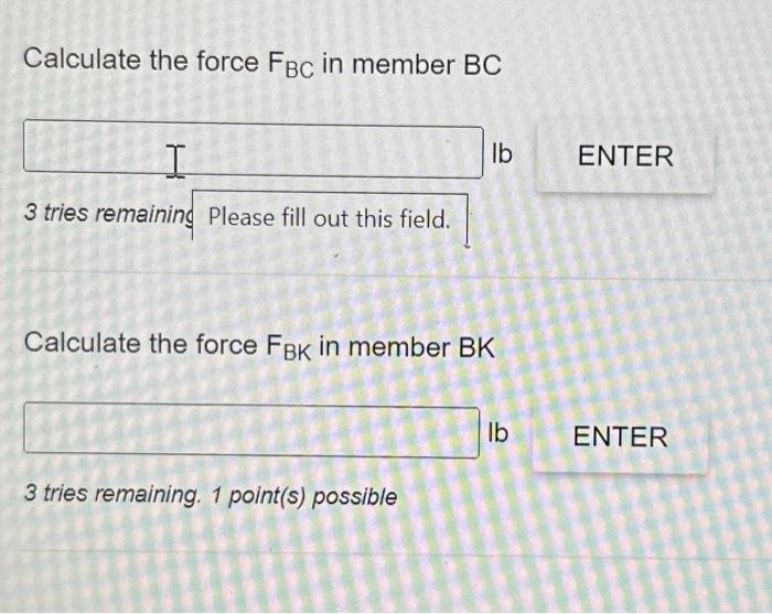 Solved Given this symmetrical truss, use the method of | Chegg.com