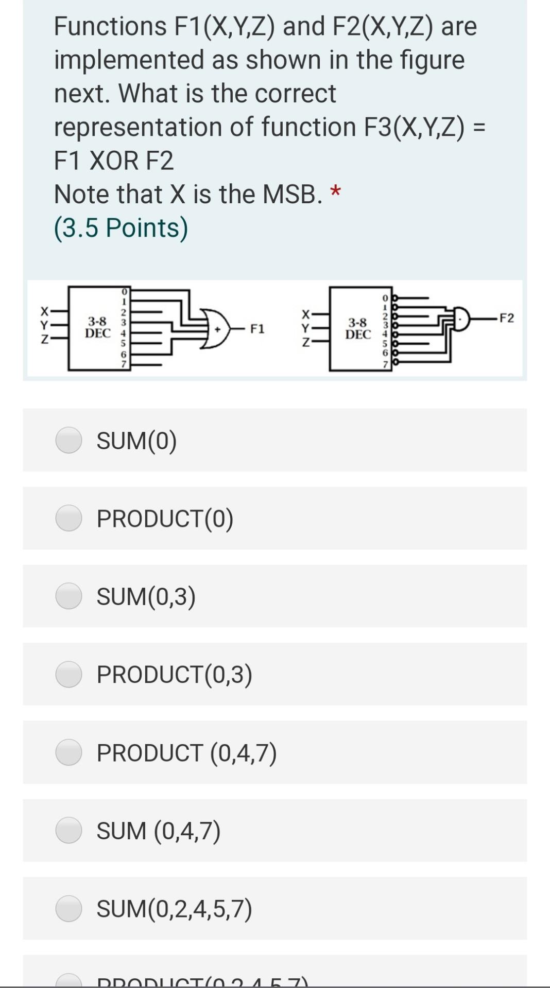 Solved Functions F1(X,Y,Z) and F2(X,Y,Z) are implemented as | Chegg.com