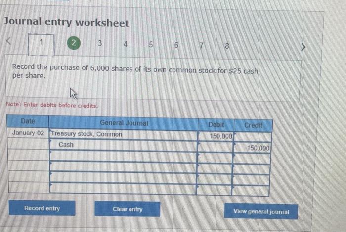 Solved Journal entry worksheet Record the reissue of 3,000 | Chegg.com