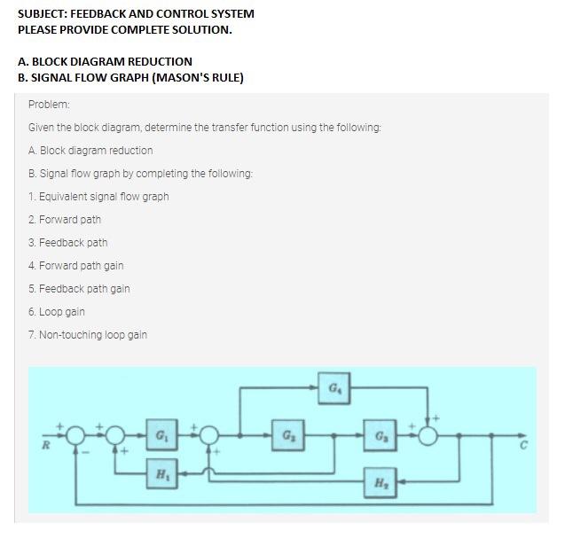 Solved SUBJECT: FEEDBACK AND CONTROL SYSTEM PLEASE PROVIDE | Chegg.com