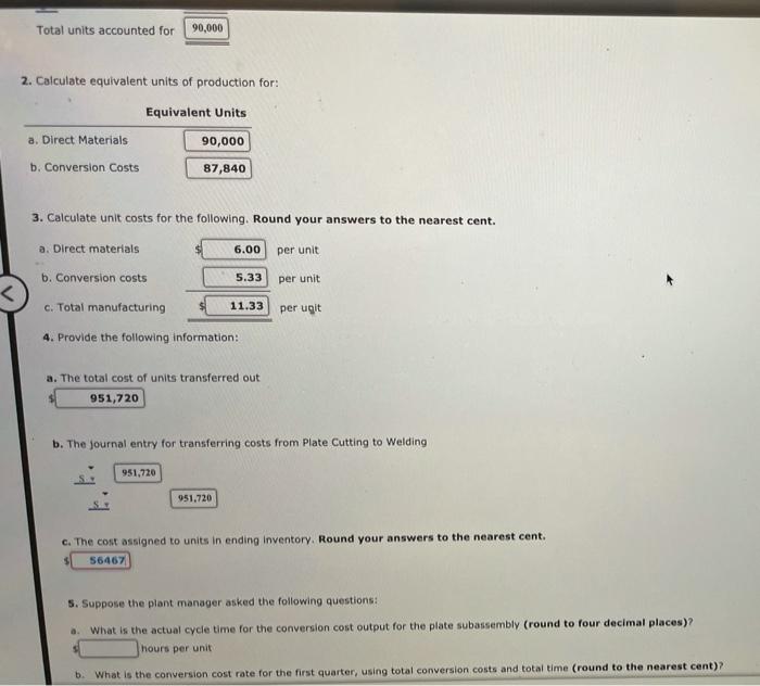solved-pow-equivalent-units-unit-costs-no-beginning-wip-chegg