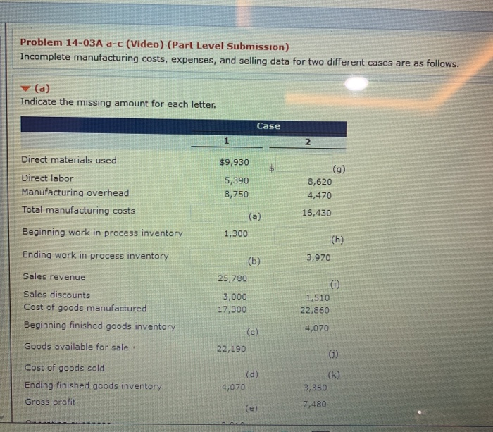 Solved Problem 14-03A a-c (Video) (Part Level Submission) | Chegg.com
