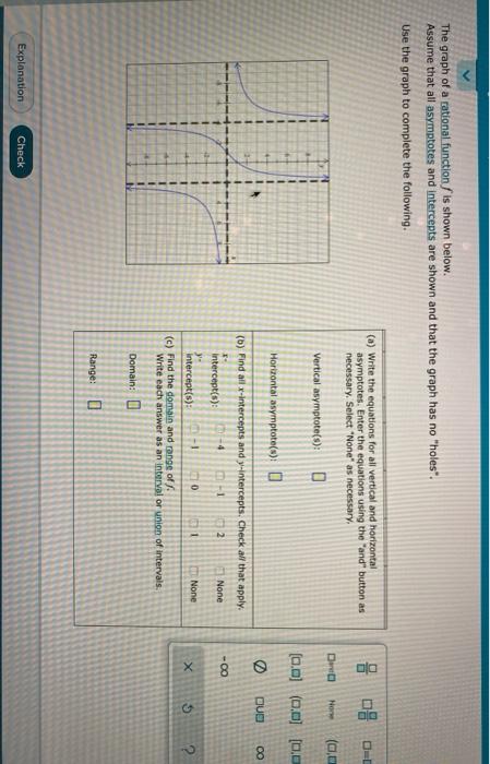 Solved The graph of a rational function is shown below. | Chegg.com