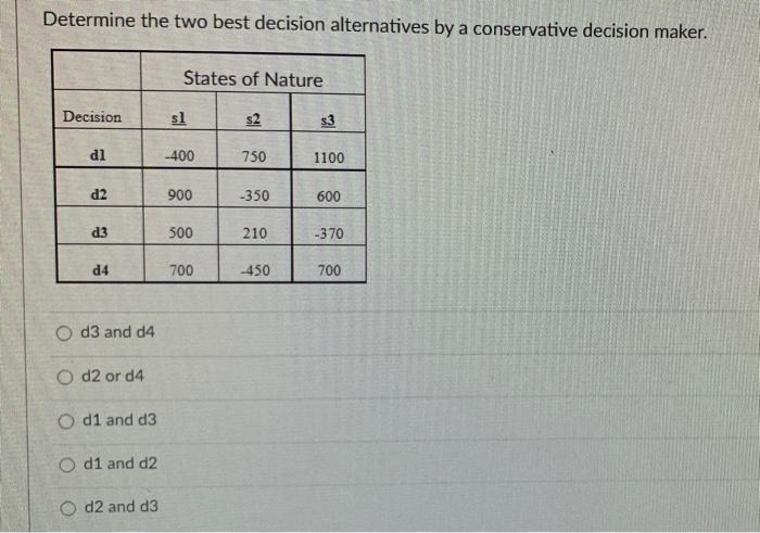 Solved Determine the two best decision alternatives by a | Chegg.com