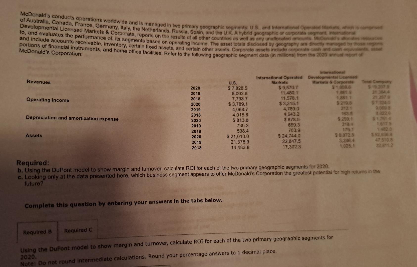 Solved McDonald's conducts operations worldwide and is | Chegg.com