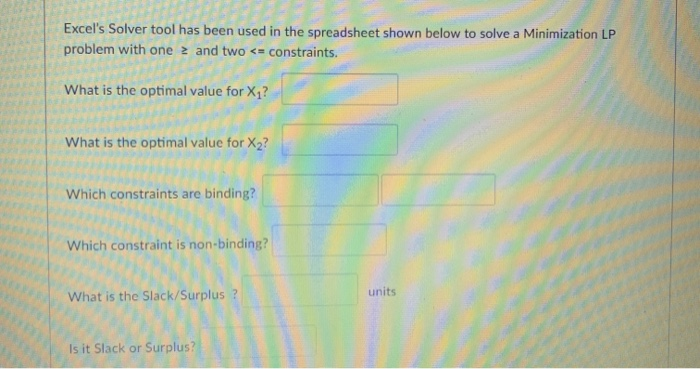 Solved Excel's Solver tool has been used in the spreadsheet | Chegg.com