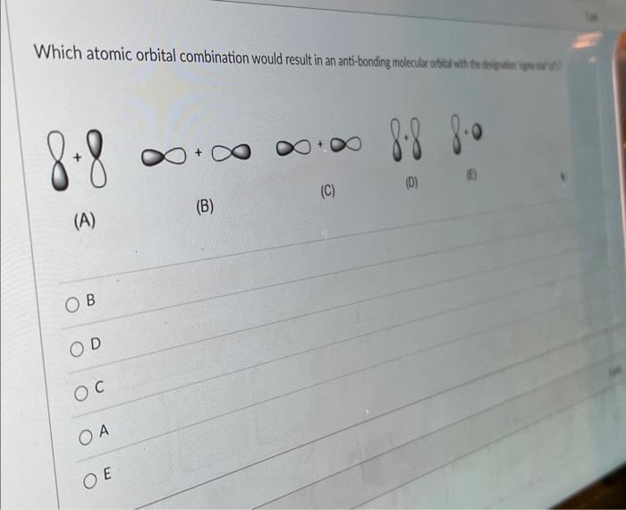 Which atomic orbital combination would result in an | Chegg.com