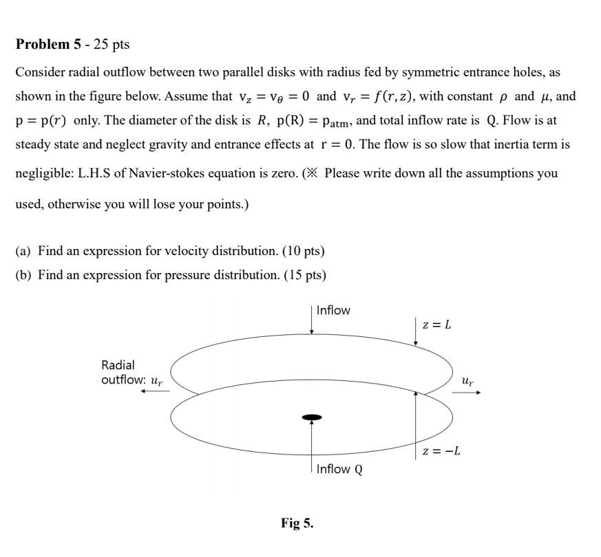 Solved Problem 5 - 25 pts Consider radial outflow between | Chegg.com