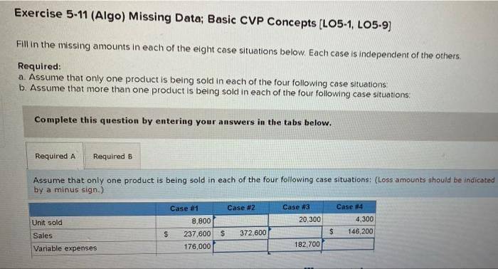 Solved Exercise 5-11 (Algo) Missing Data; Basic CVP Concepts | Chegg.com