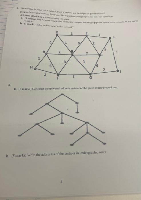 Solved of dallars of building a pipetine alone that route | Chegg.com