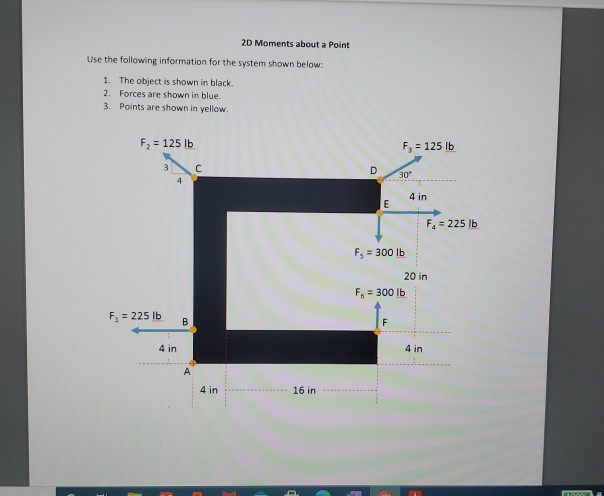 Solved 2D Moments about a Point Use the following | Chegg.com