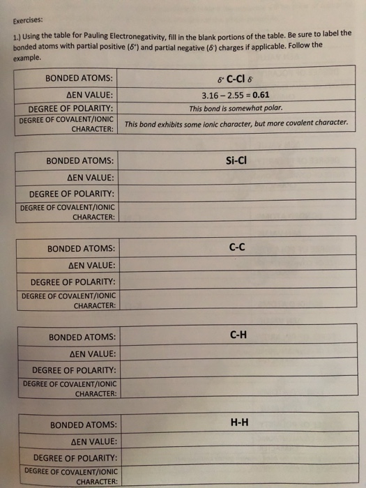 Solved Exercises: 1.) Using the table for Pauling | Chegg.com