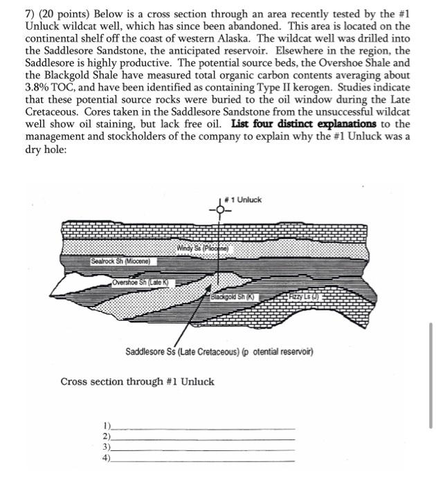 Solved 7) ( 20 points) Below is a cross section through an | Chegg.com