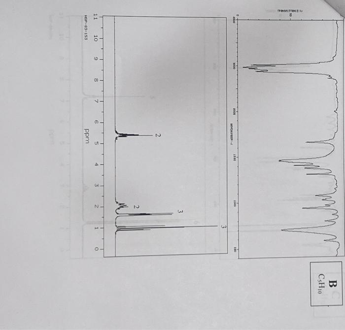 Solved Deduce the following structures. | Chegg.com