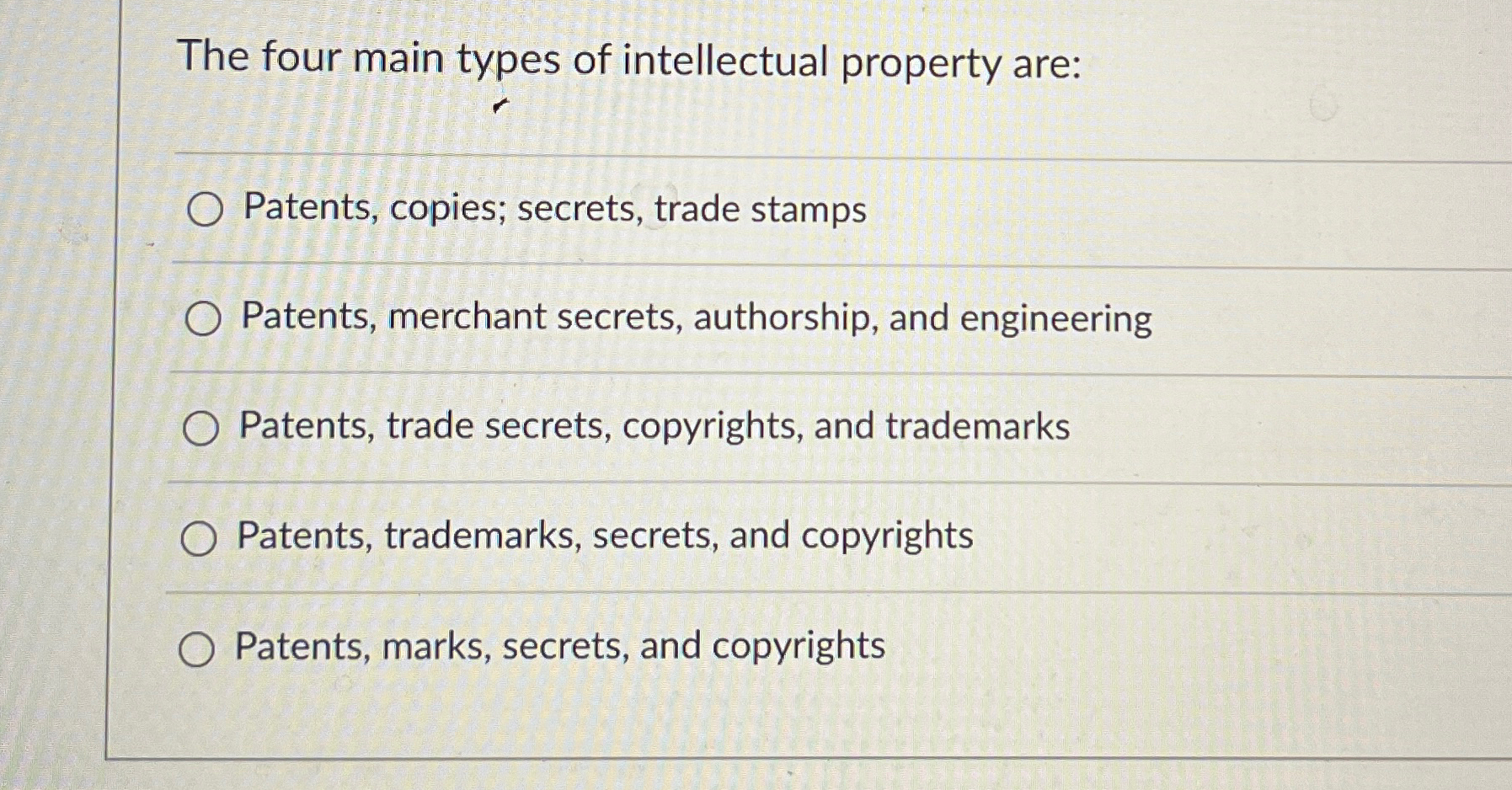 Solved The four main types of intellectual property | Chegg.com
