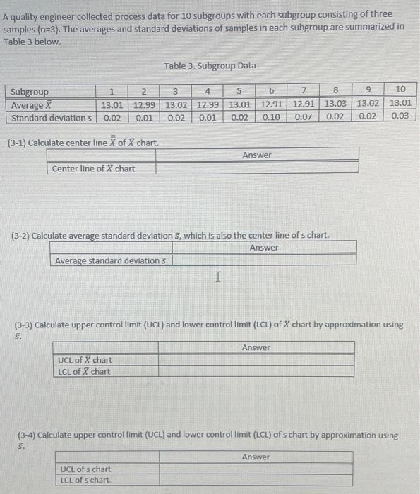 Solved A quality engineer collected process data for 10 | Chegg.com