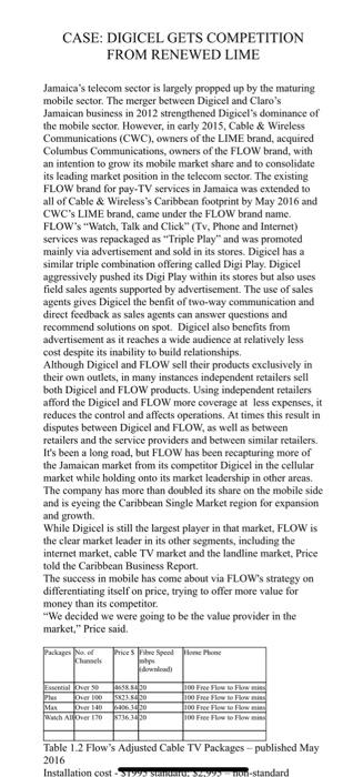 Solved CASE: DIGICEL GETS COMPETITION FROM RENEWED LIME | Chegg.com