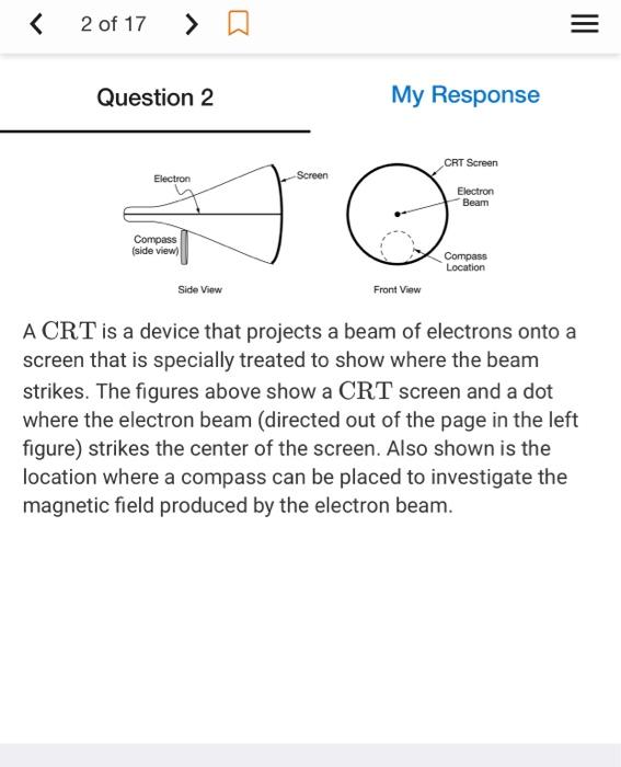 Solved CRT Screen N Electron Beam -Bar Magnet S The compass | Chegg.com