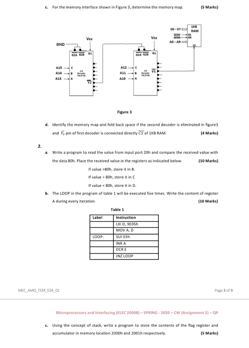 c. For the memory interface shown in Figure 3, | Chegg.com