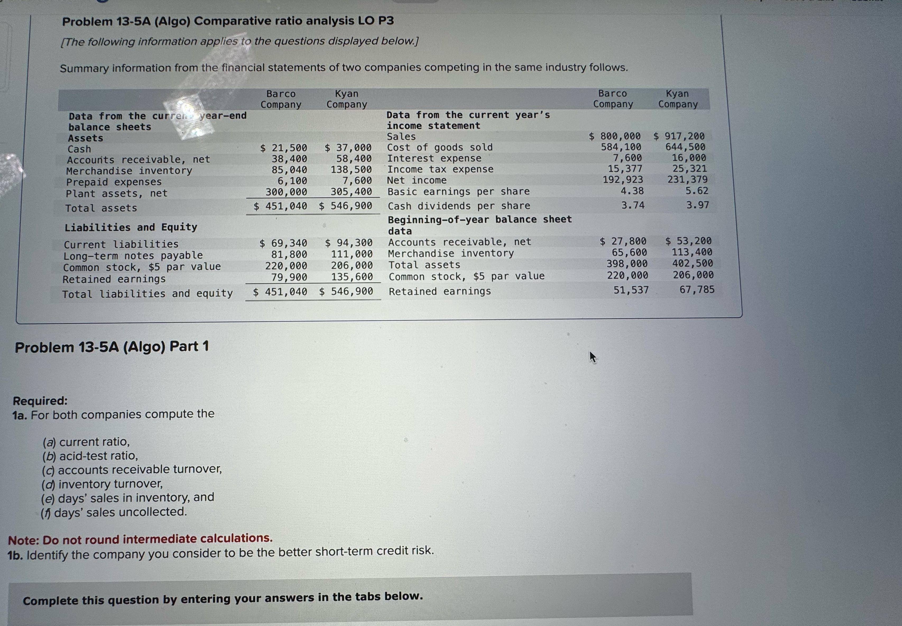 Solved Problem 13-5A (Algo) ﻿Comparative ratio analysis LO | Chegg.com