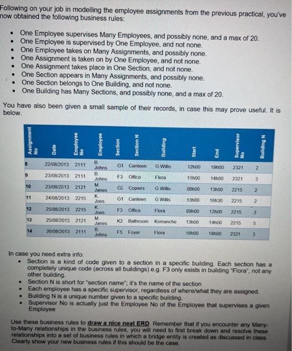 Solved Following on your job in modelling the employee | Chegg.com