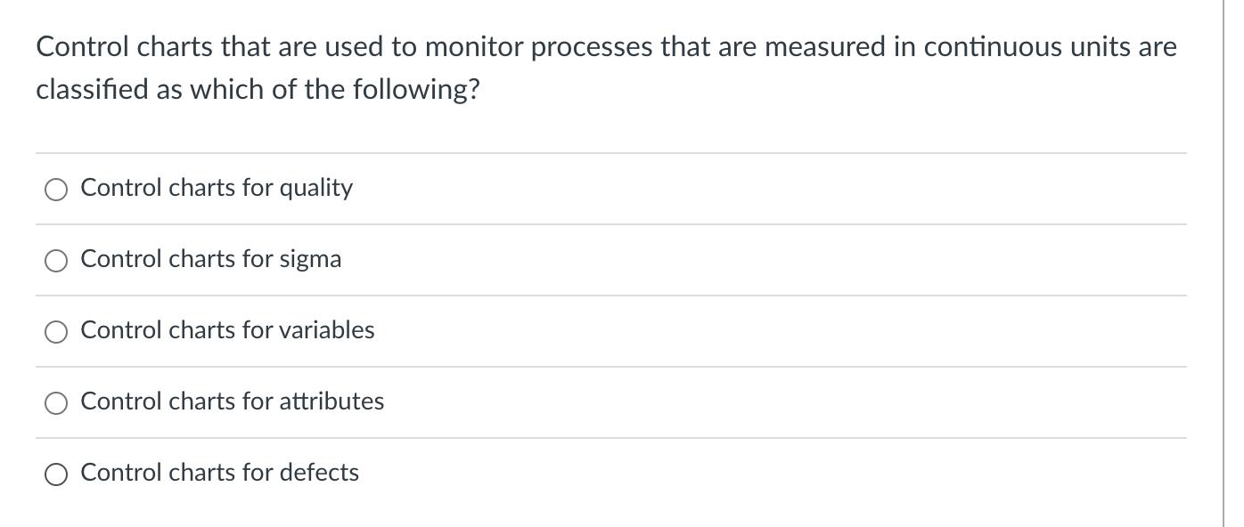Solved Control charts that are used to monitor processes | Chegg.com