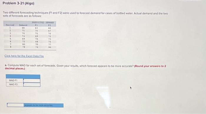 Solved Two different forecasting techniques (F1 and F2) were | Chegg.com
