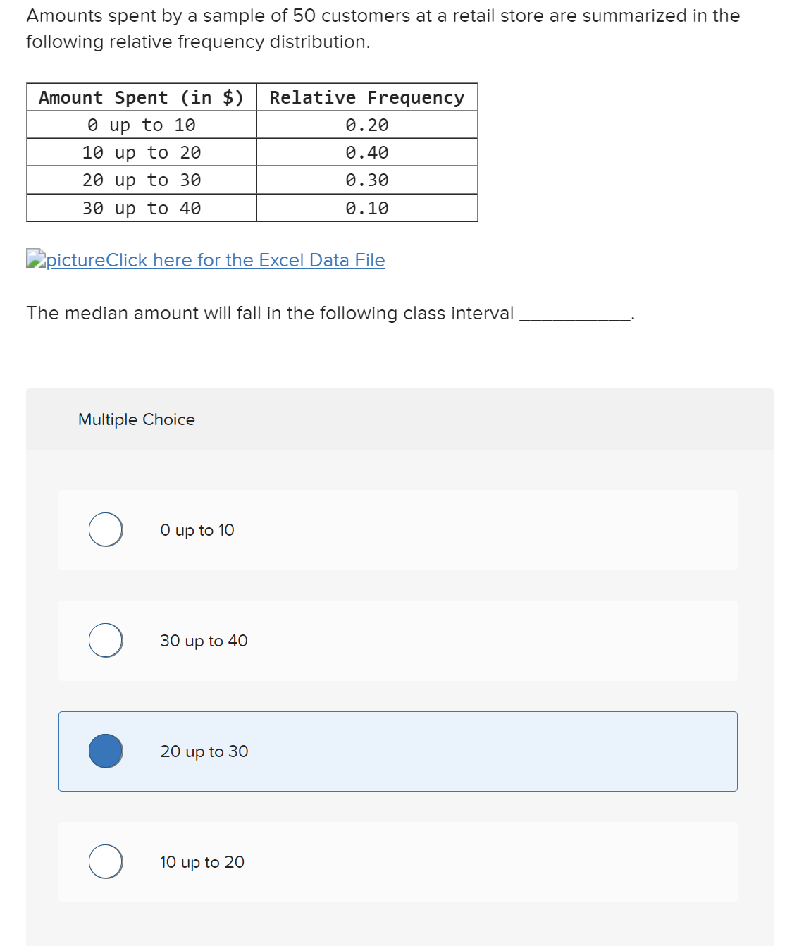 Solved Amounts spent by a sample of 50 ﻿customers at a | Chegg.com