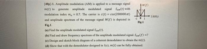 Solved [40p] - 1. Amplitude modulation (AM) is applied to a | Chegg.com