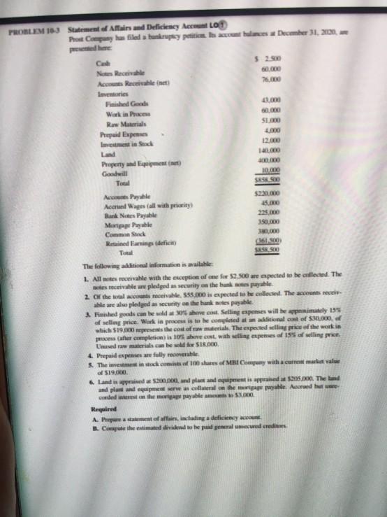 PROBLEM 16. Statement of Affairs and Deficiency | Chegg.com