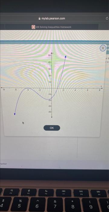 Solved Solve the inequality f(x)≤0, where f(x)=(x−1)(x+4)2, | Chegg.com
