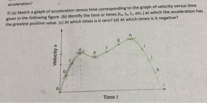 Solved acceleration? 3) (a) Sketch a graph of acceleration | Chegg.com