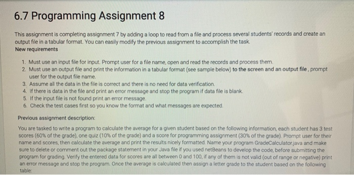 Solved Help With A Java Program Thats Satisfies The New 