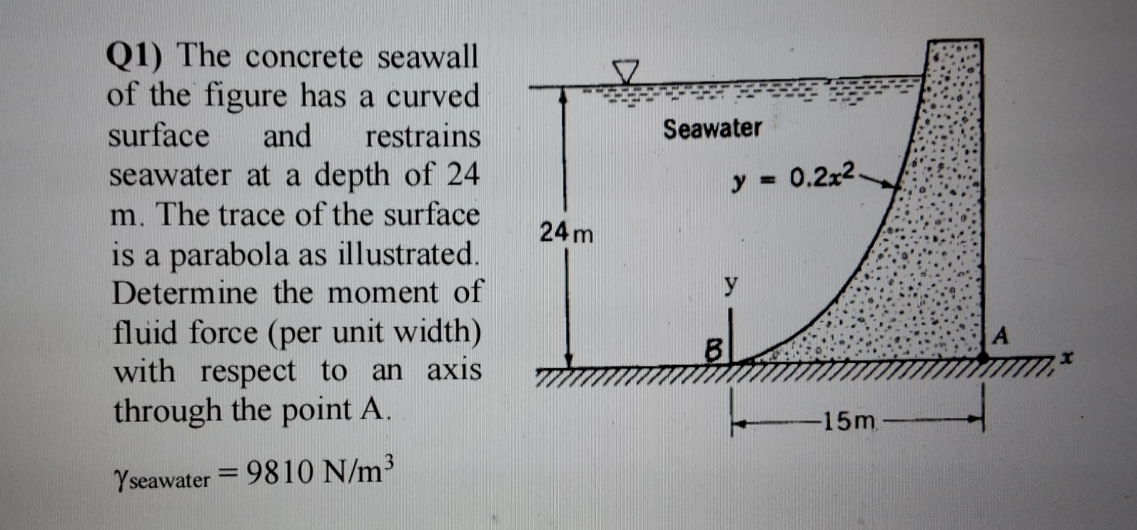 Solved Q1) ﻿The concrete seawall of the figure has a curved | Chegg.com