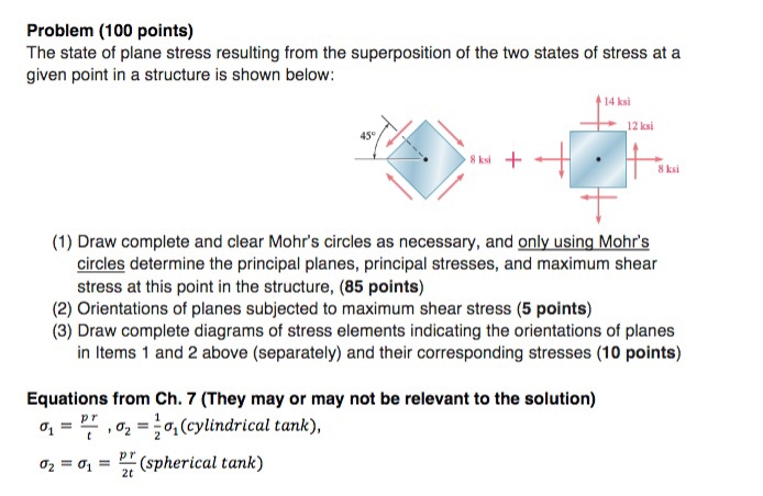 Solved Problem (100 points) The state of plane stress | Chegg.com