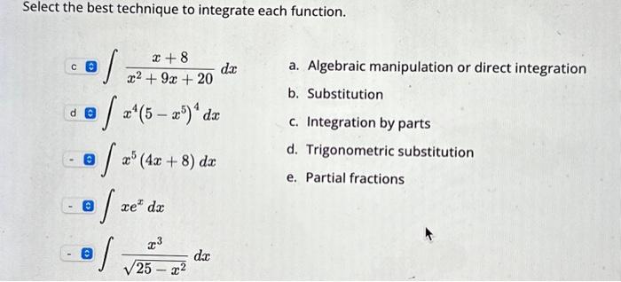 Solved Select the best technique to integrate each function. | Chegg.com