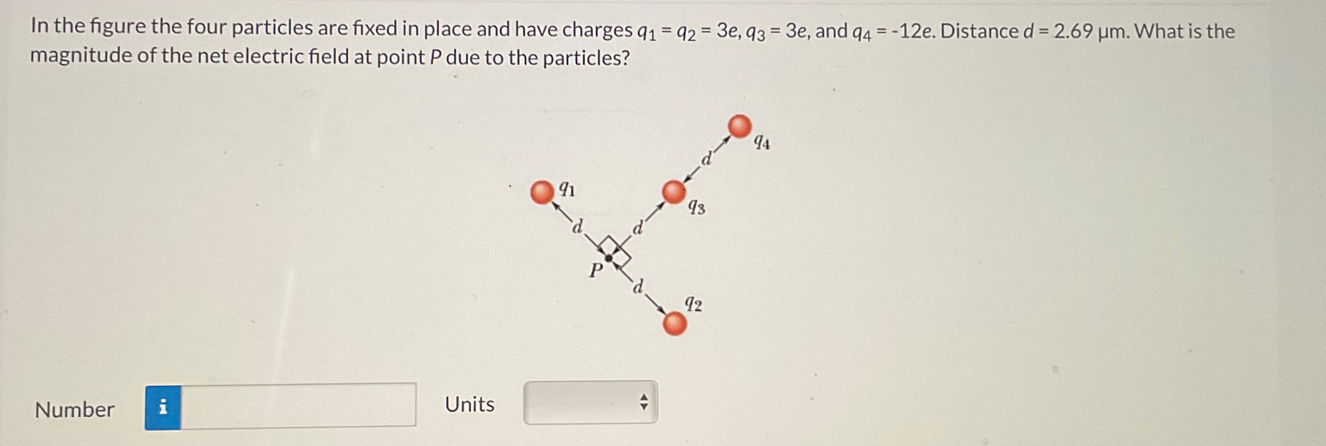 Solved In the figure the four particles are fixed in place | Chegg.com