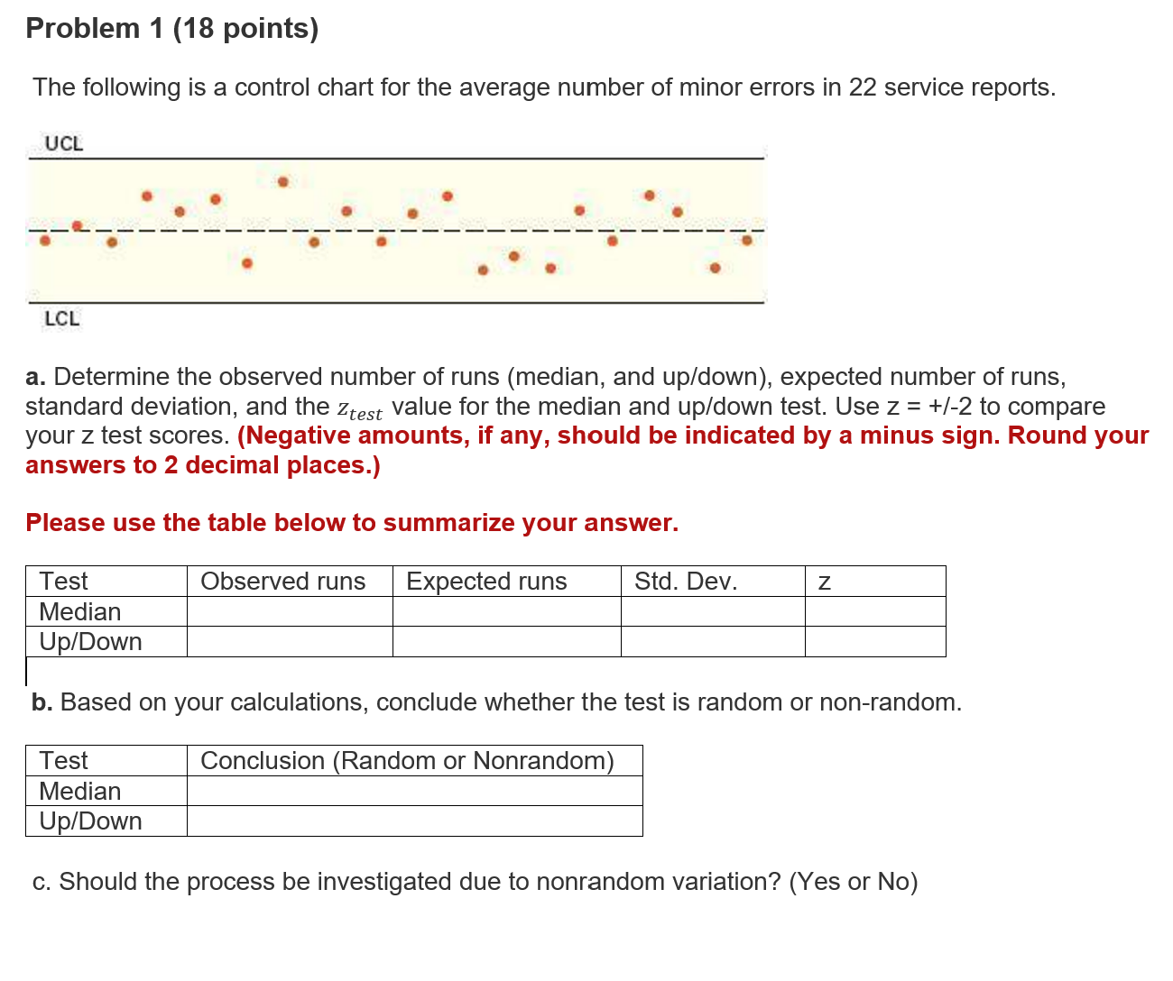 Solved Problem 1 (18 ﻿points)The following is a control | Chegg.com
