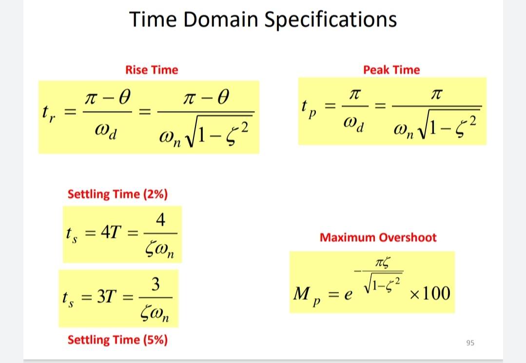 Prove the equations peak time, settling time, rise | Chegg.com Prove the equations peak time, settling time, rise | Chegg.com