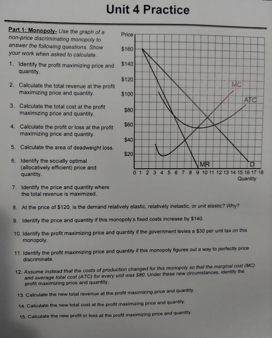 Unit 4 ﻿PracticePart 1: Monopoly- ﻿Use the graph of a | Chegg.com