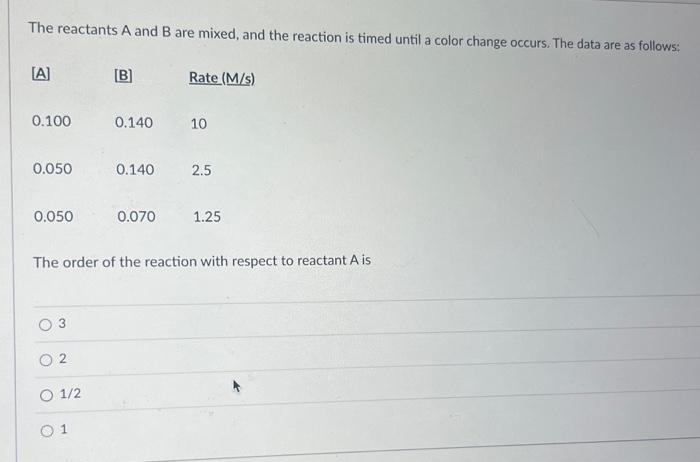 Solved The reactants A and B are mixed, and the reaction is | Chegg.com