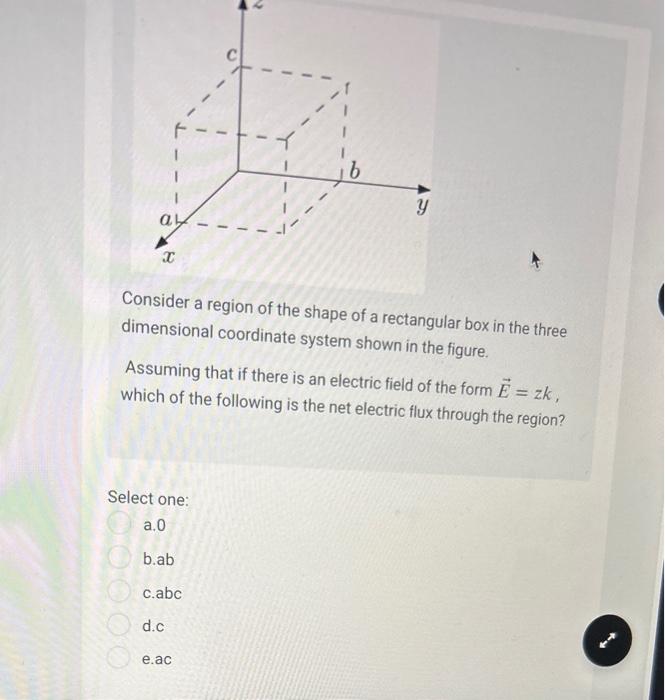 Solved Consider a region of the shape of a rectangular box | Chegg.com
