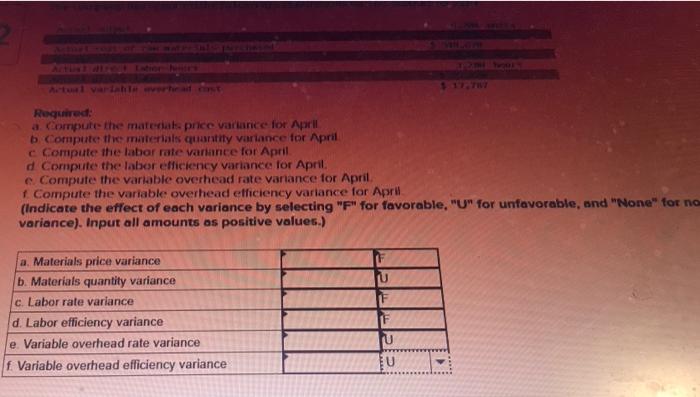 Solved Required: a. Compute the materials price variance for | Chegg.com