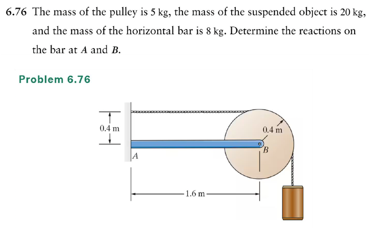 Solved 6.76 ﻿The mass of the pulley is 5 ﻿kg , ﻿the mass of | Chegg.com