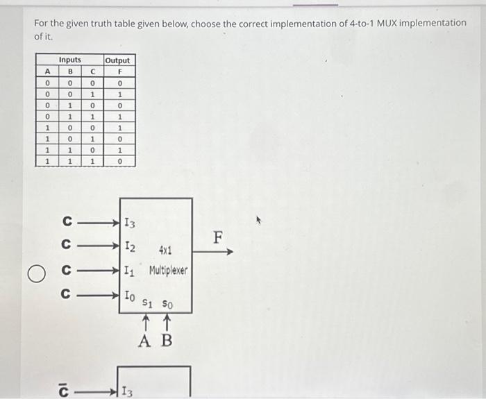 Solved For the given truth table given below, choose the | Chegg.com Solved For the given truth table given below, choose the | Chegg.com