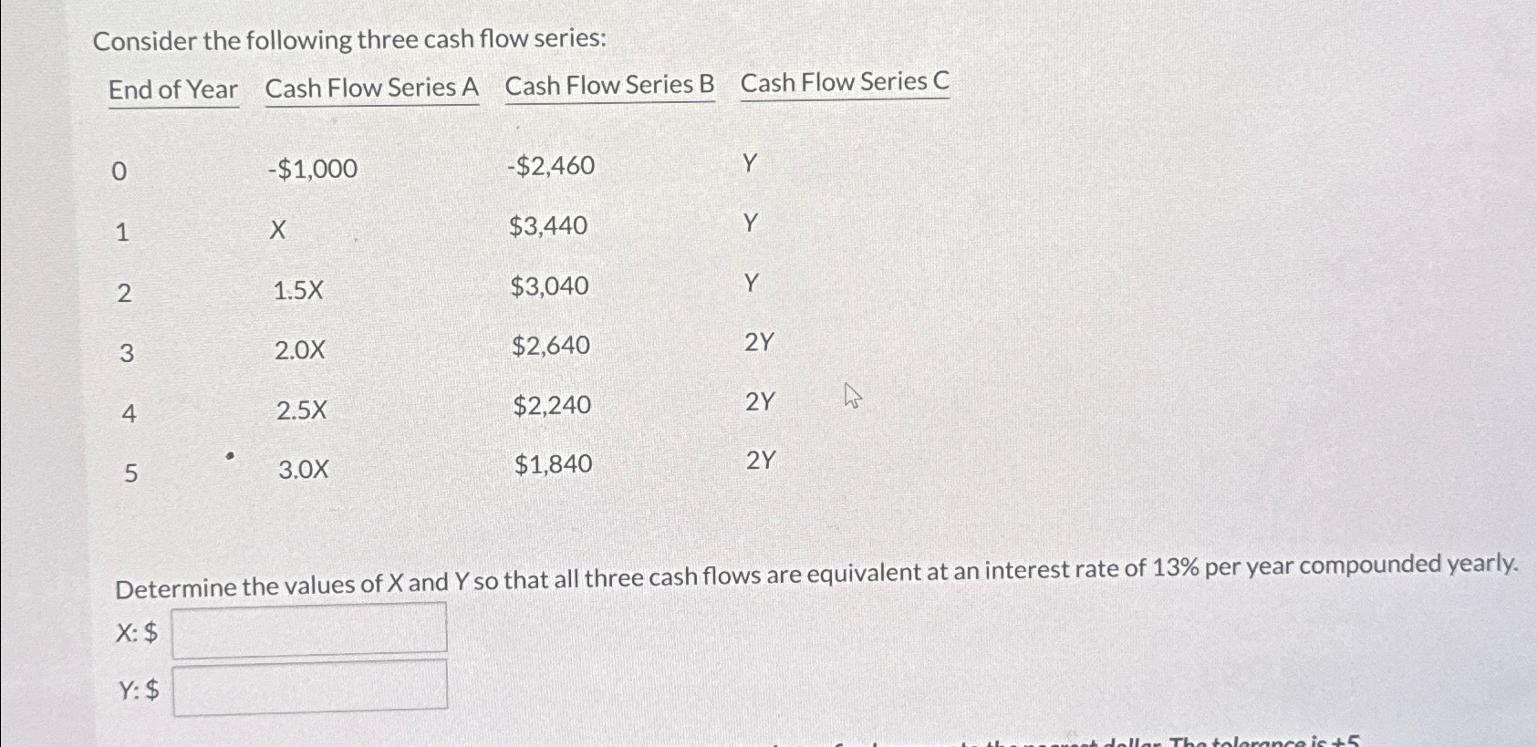 Solved Consider the following three cash flow | Chegg.com