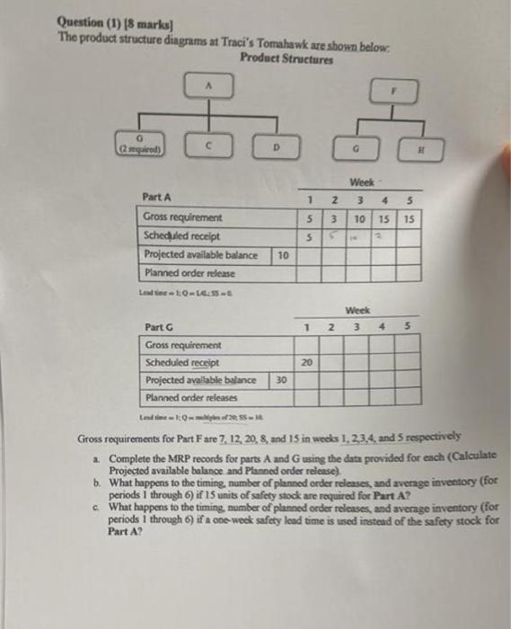 Solved Question (1) [8 marks] The product structure diagnams | Chegg.com