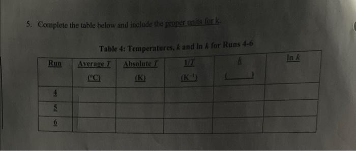 2. Use Microsoft Excel to plot the moles of | Chegg.com
