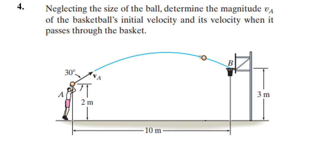 Solved 4. ﻿Neglecting the size of the ball, determine the | Chegg.com