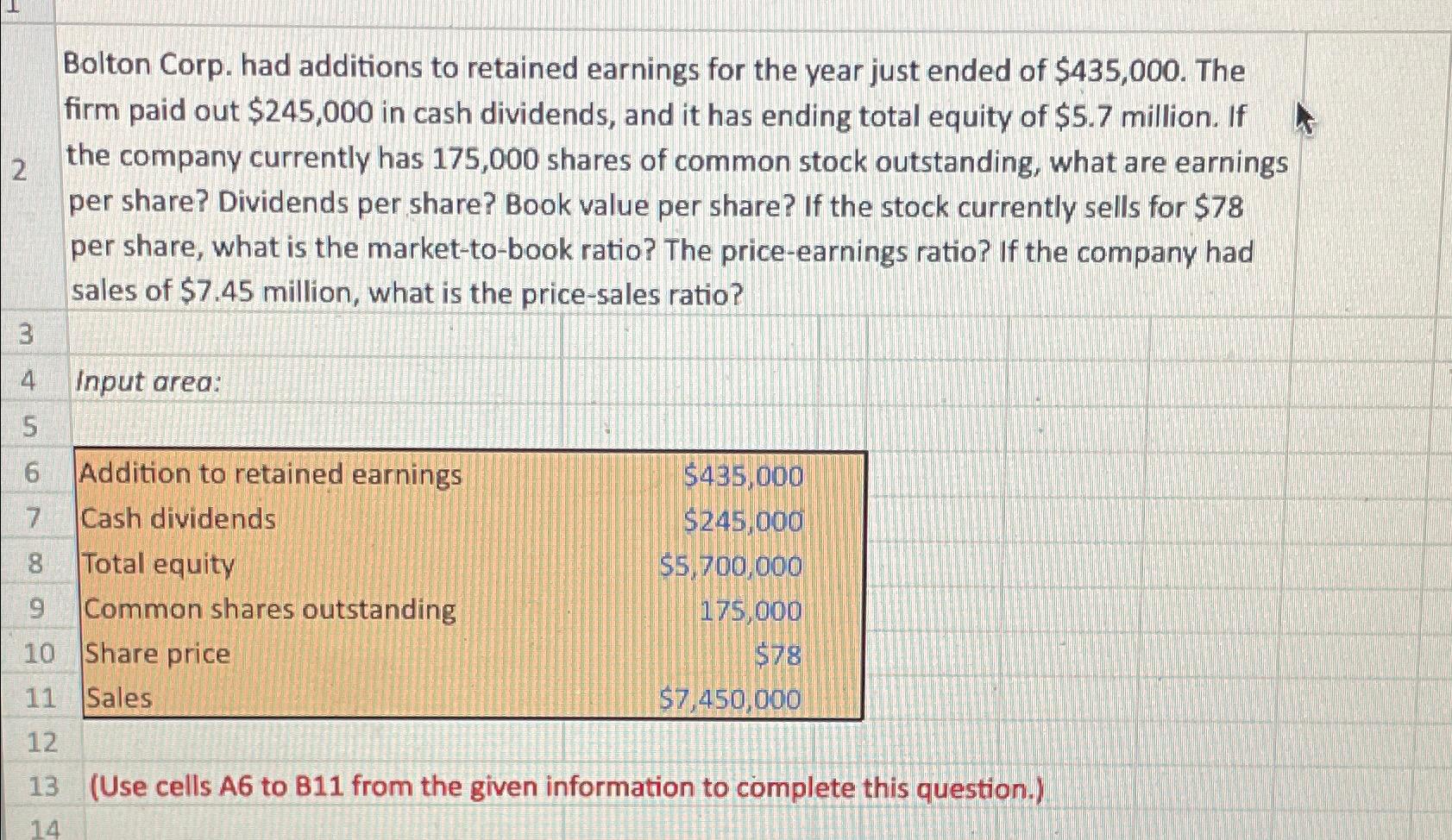Solved Bolton Corp. had additions to retained earnings for | Chegg.com